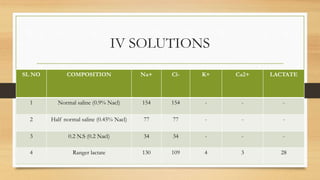 IV FLUID THERAPY IN CHILDREN.pptx