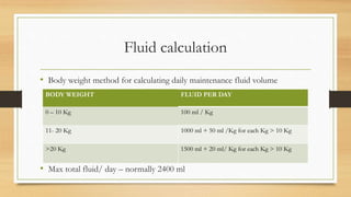 IV FLUID THERAPY IN CHILDREN.pptx