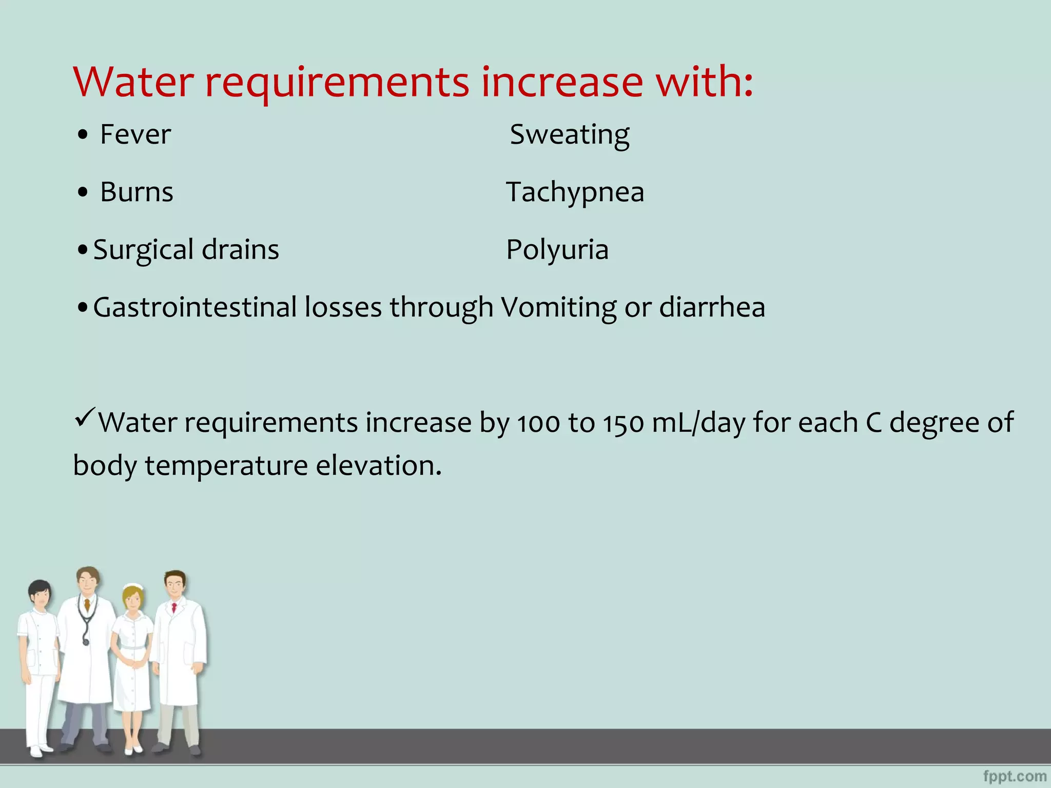 Iv fluid therapy (types, indications, doses calculation) | PPT