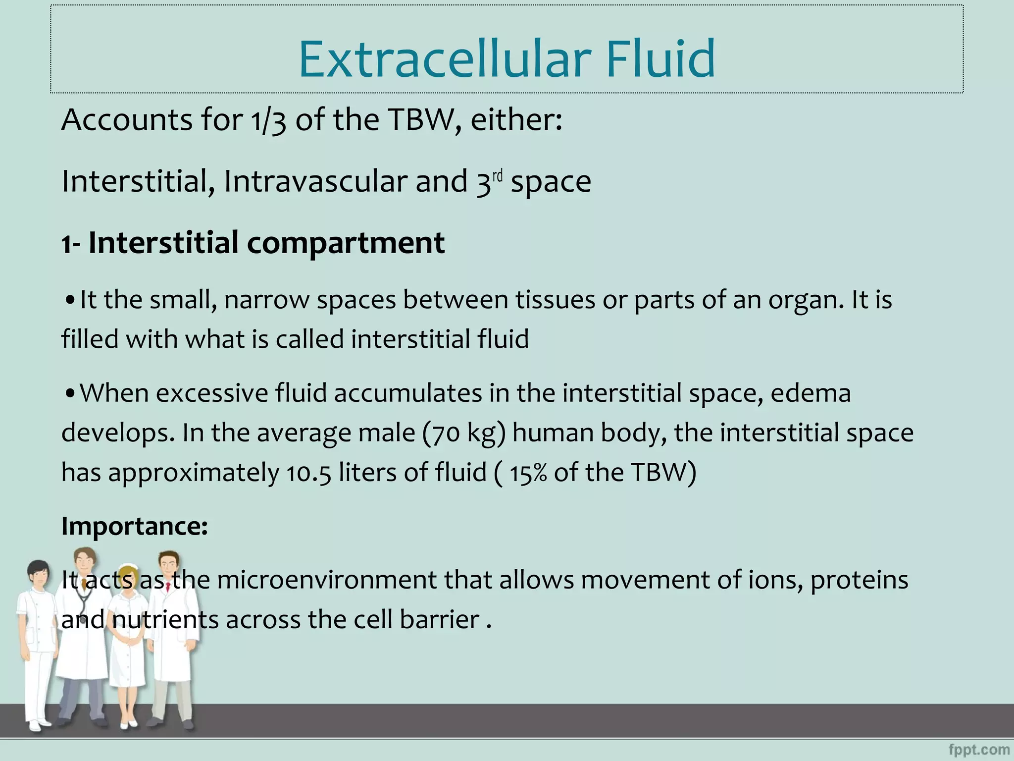 Iv fluid therapy (types, indications, doses calculation) | PPT
