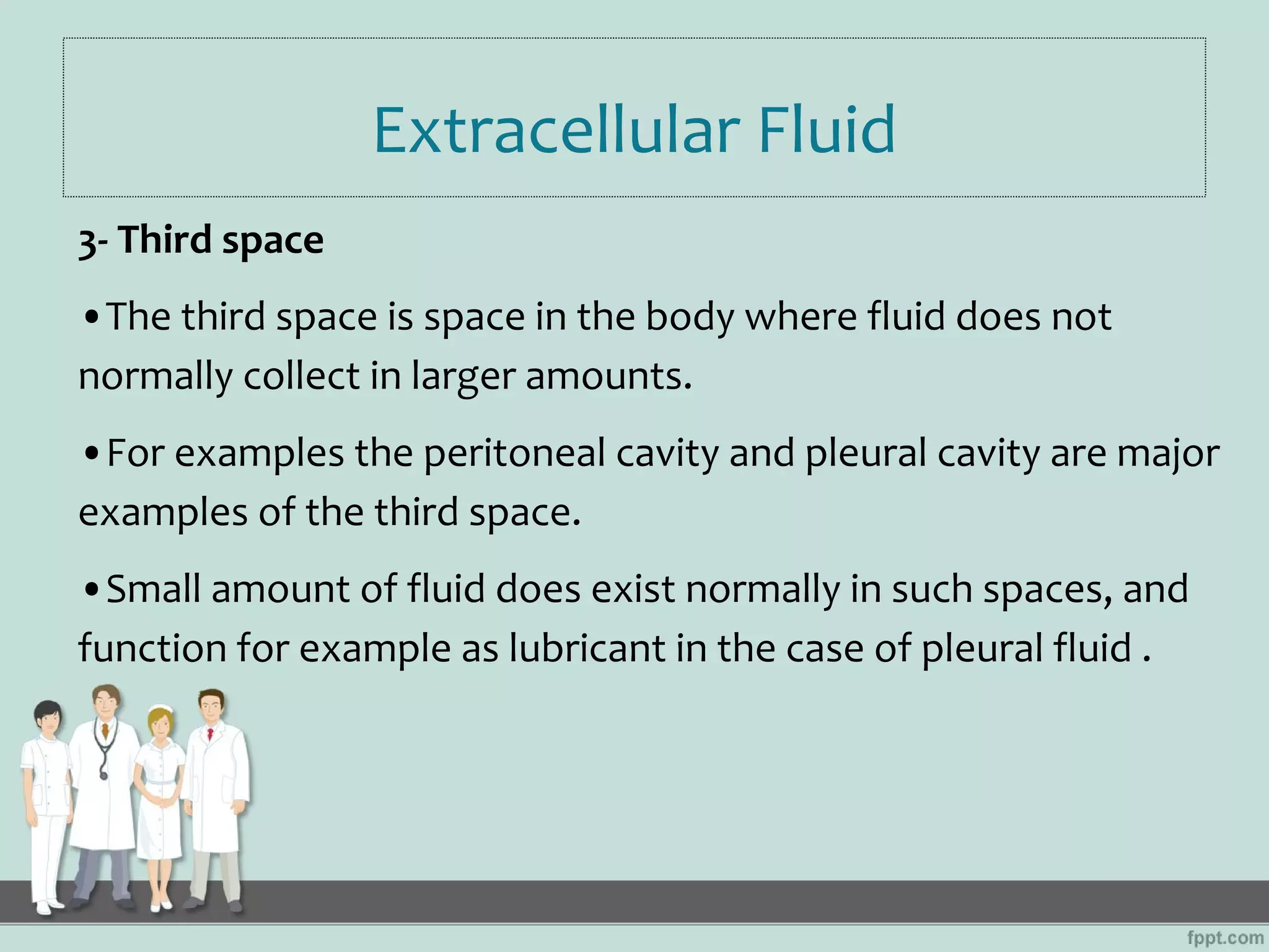 Iv fluid therapy (types, indications, doses calculation) | PPT