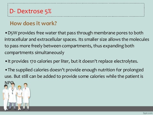 Iv fluid therapy (types, indications, doses calculation)