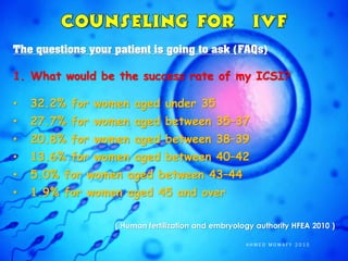 In vitro fertilization and embryo transfer "IVF"; Overview on the Story ...