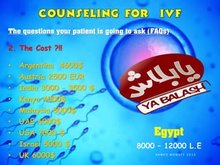 In vitro fertilization and embryo transfer "IVF"; Overview on the Story ...