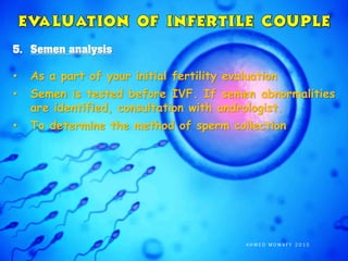 In vitro fertilization and embryo transfer "IVF"; Overview on the Story ...