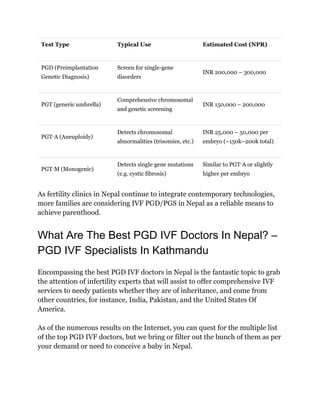 IVF PGD_PGS In Nepal At Low Cost High Success Rate | PDF