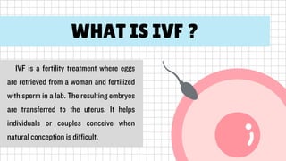 Uncovering the Truth: IVF Myths vs. Facts | PDF