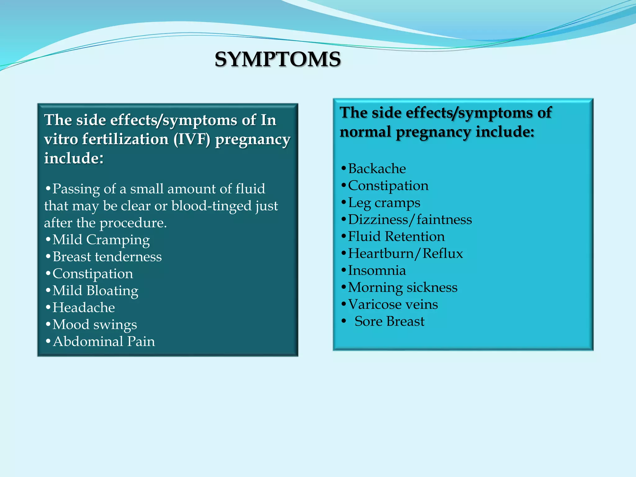 IVF PREGNANCY-IS IT DIFFERENT | PPT