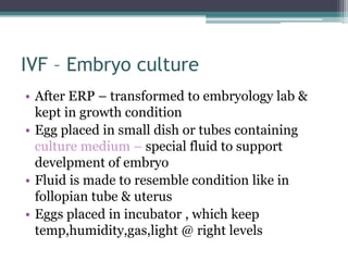 Invitro fertilization in humans(IVF) | PPTX