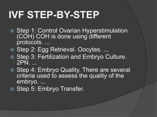 IVF SUCCESS STORY.pptx