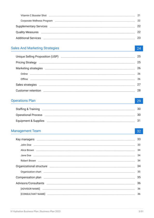 iv hydration business plan example .pdf