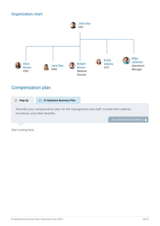 iv hydration business plan example .pdf