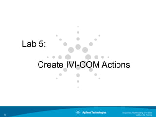 IVI-COM Action | PDF