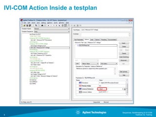 IVI-COM Action | PDF
