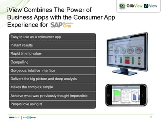 SAP Business One Business Intelligence | PPTX