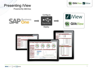 SAP Business One Business Intelligence | PPTX