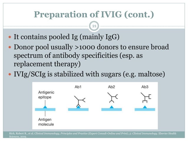 Intravenous immunoglobulin therapy (IVIG) | PPTX
