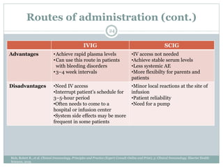 Intravenous immunoglobulin therapy (IVIG) | PPTX