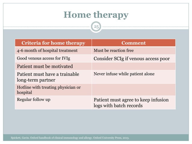 Intravenous immunoglobulin therapy (IVIG) | PPTX