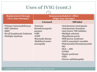 Intravenous immunoglobulin therapy (IVIG) | PPT | Free Download