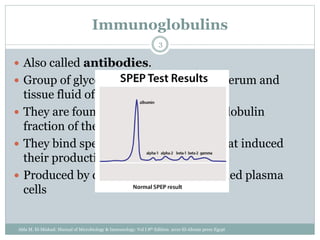 Intravenous immunoglobulin (IVIG) | PPTX
