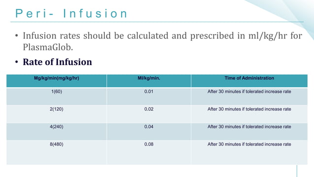 IVIG INFUSION | PPTX | Medical Health