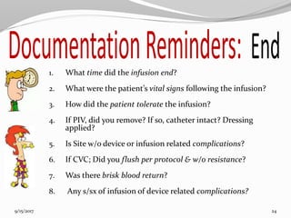 Ivig pp 1.pptxm2016 updated 2 | PPTX