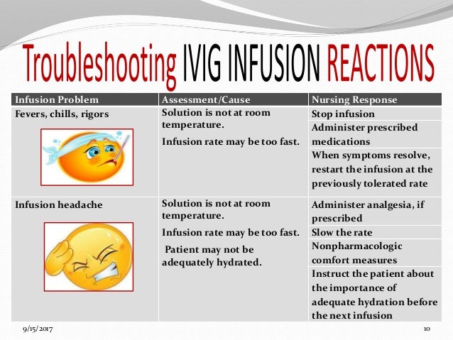 Ivig pp 1.pptxm2016 updated 2
