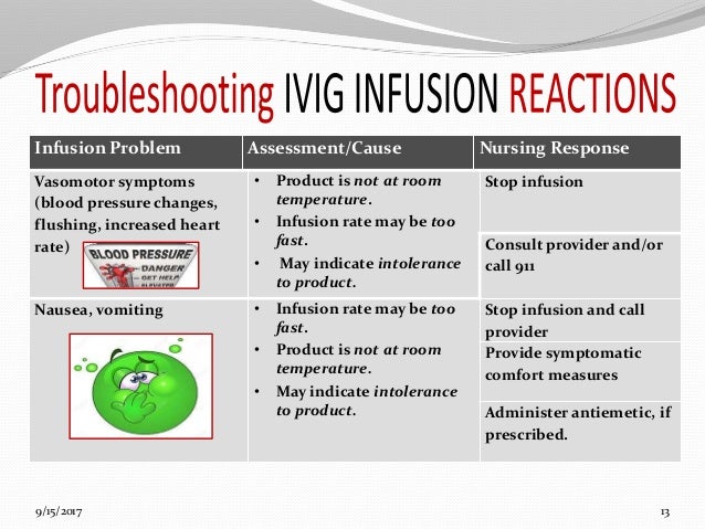Ivig pp 1.pptxm2016 updated 2