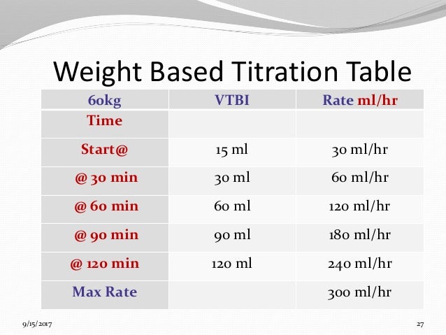 Ivig pp 1.pptxm2016 updated 2