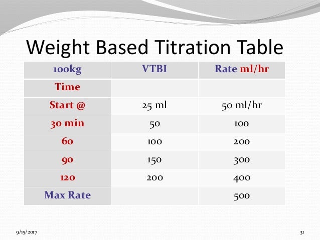 Ivig pp 1.pptxm2016 updated 2
