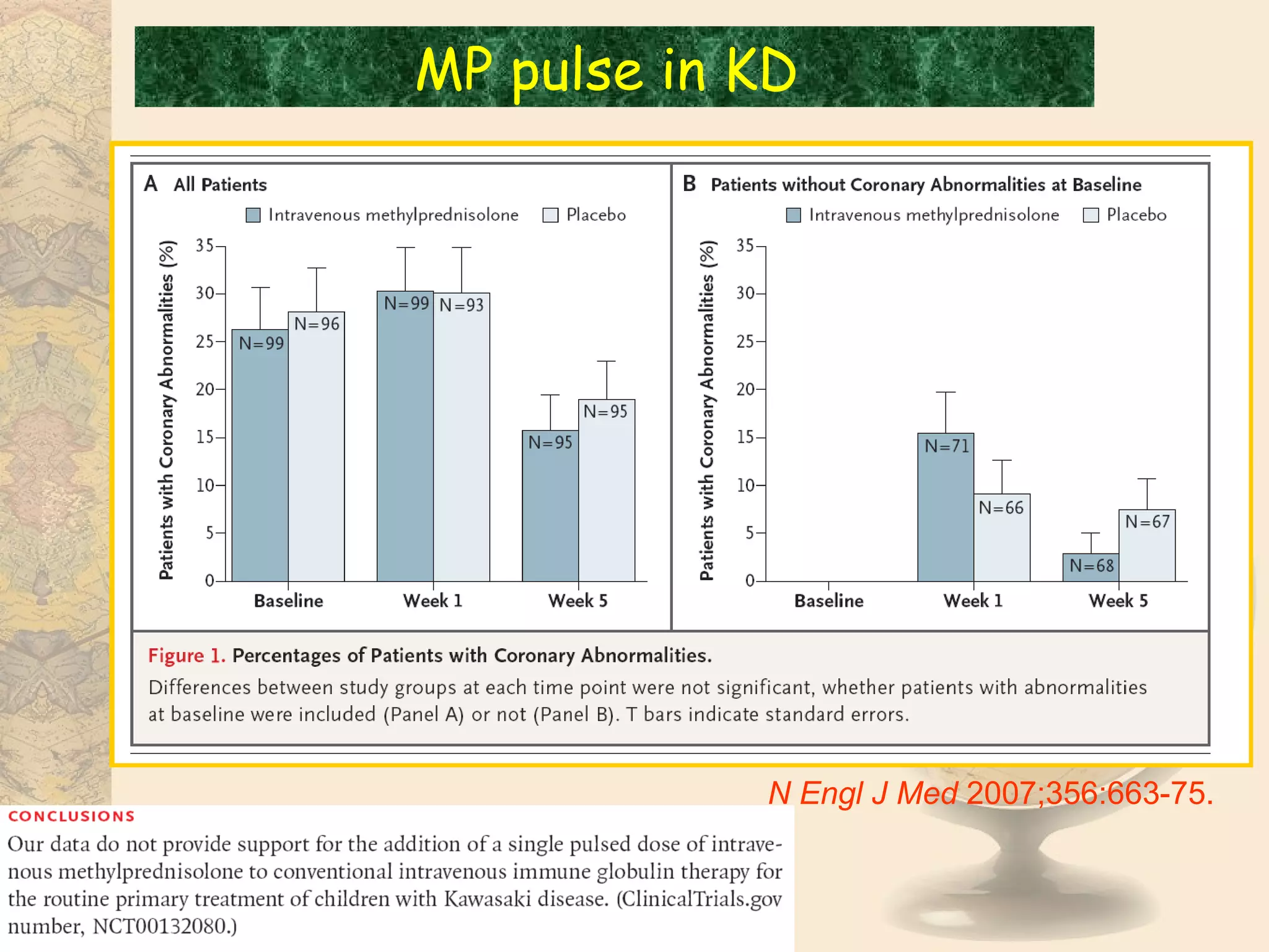 Ivig Resistent In Kawasaki Disease By Ho Chang Kuo (郭和昌)川崎症 | PPT