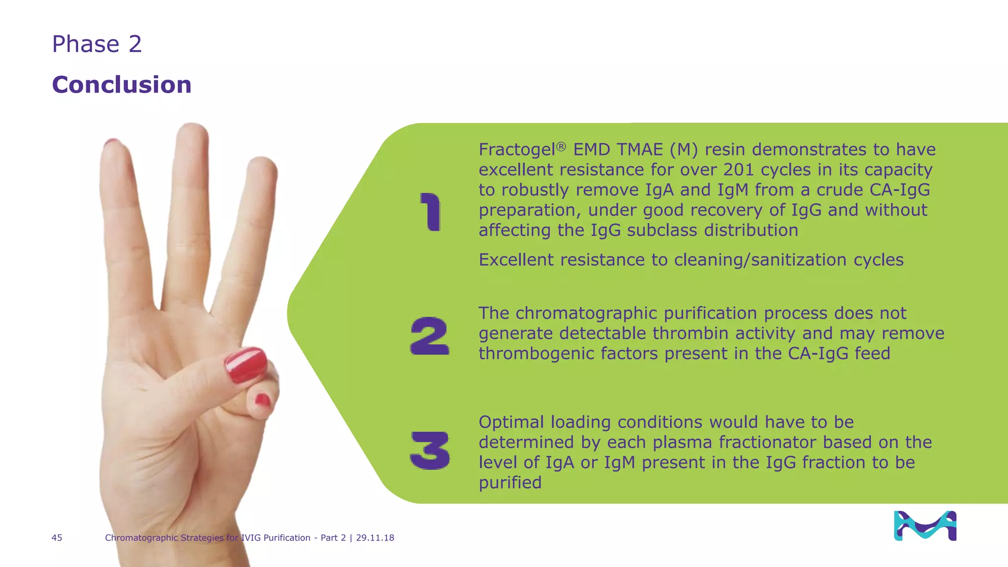 Chromatography: Chromatographic strategies for IVIG purification – Part ...