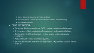 INTRAVENOUS INDUCTION AGENTS IN ANESTHESIA .pptx