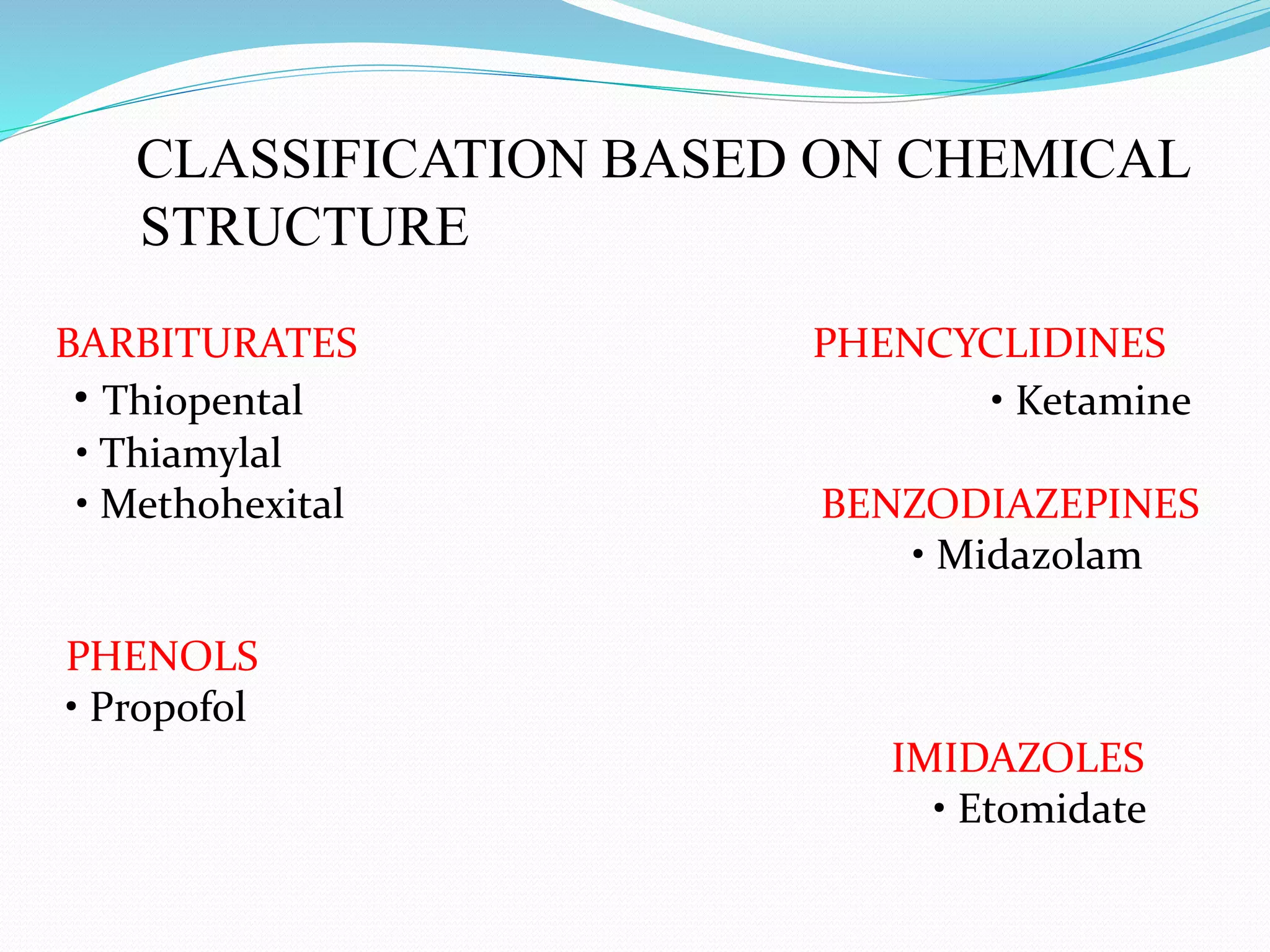 IV induction agent | PPTX