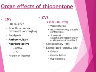 INTRAVENOUS INDUCTION DRUGS by SALUM.ppt