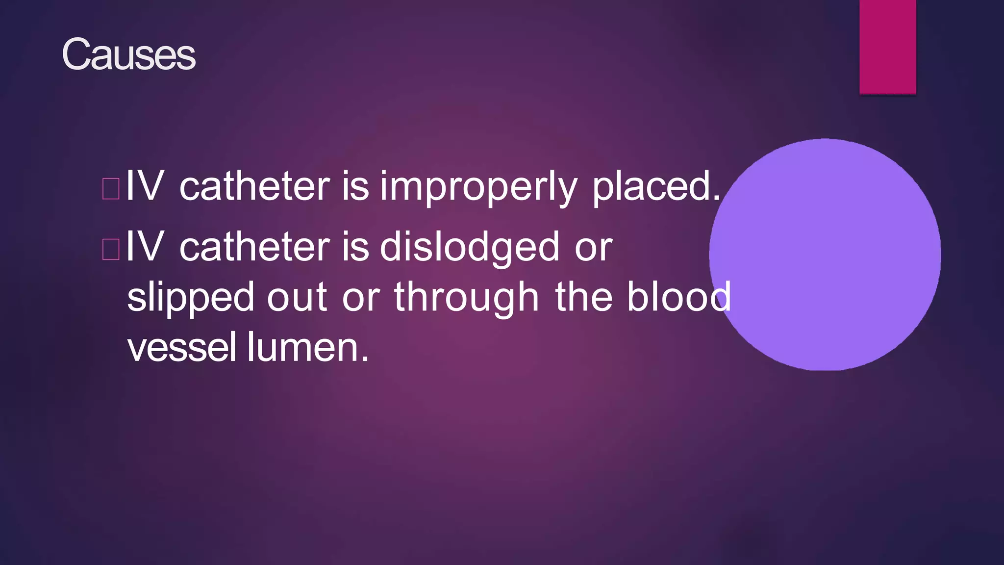 IV infiltration and Extravasation | PPTX