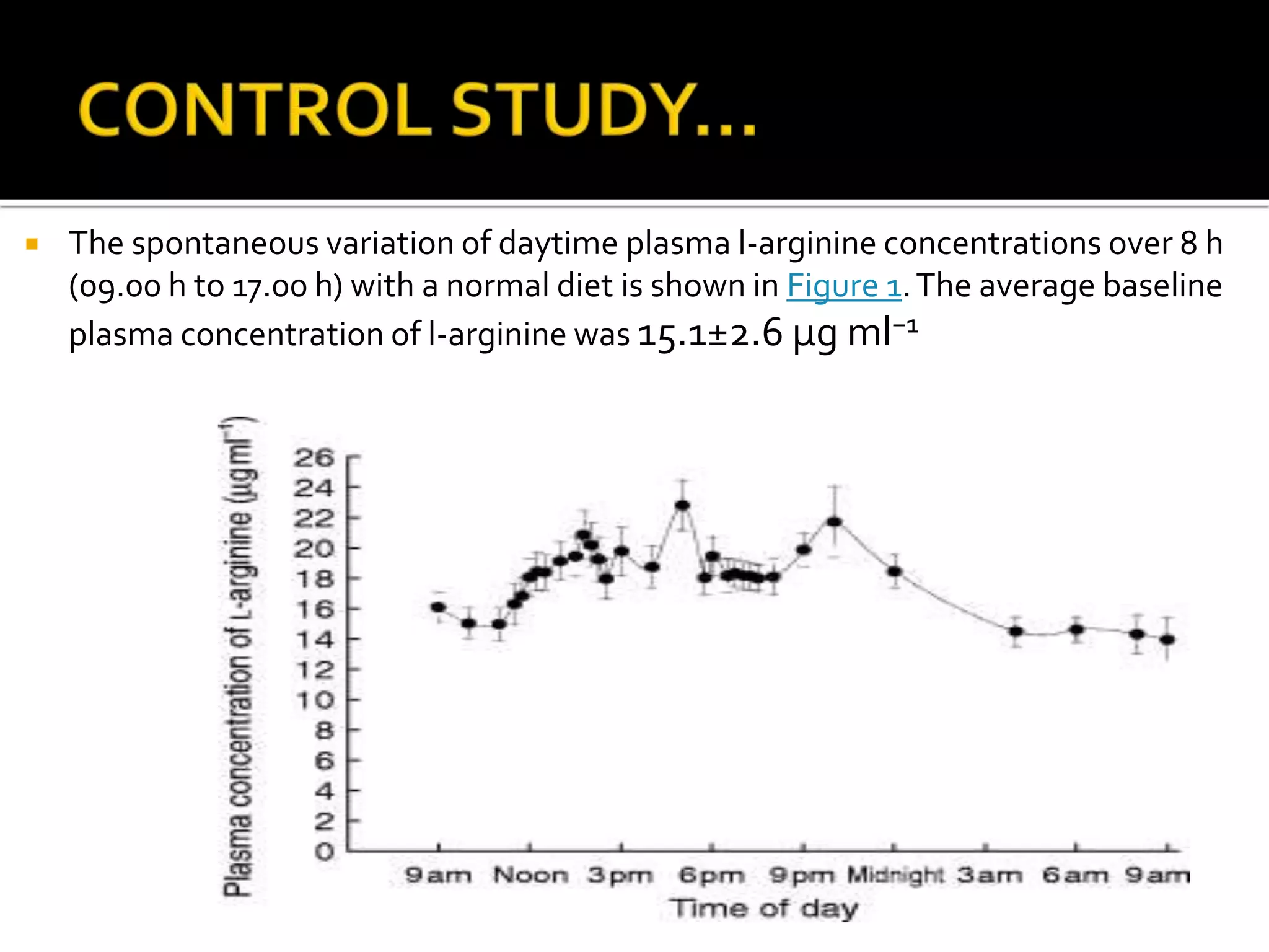 Pharmacokinetics of IV infusion, one-compartment open model | PPTX