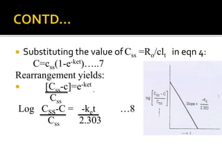 Pharmacokinetics of IV infusion, one-compartment open model | PPTX