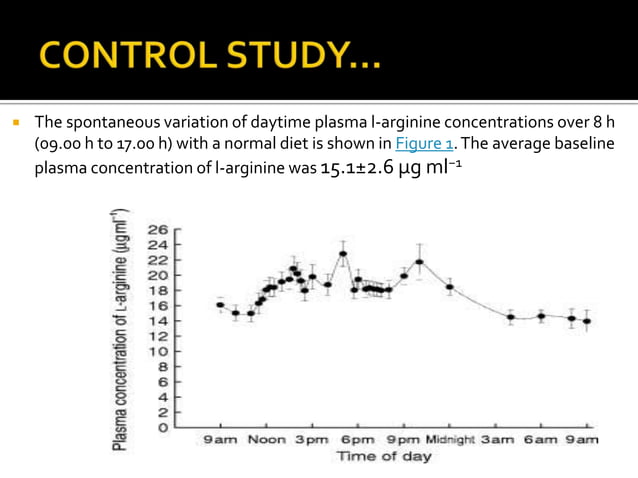 Pharmacokinetics of IV infusion, one-compartment open model | PPTX