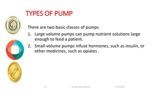 Iv infusion pump | PPTX