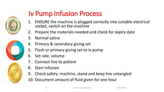 Iv infusion pump | PPTX