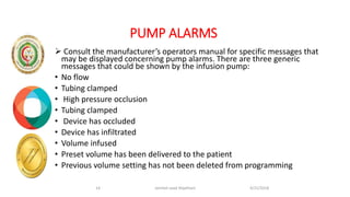 Iv infusion pump | PPTX