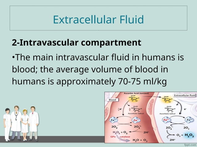 Advance Nursing : Intravenous infusions, IV fluids | PPT