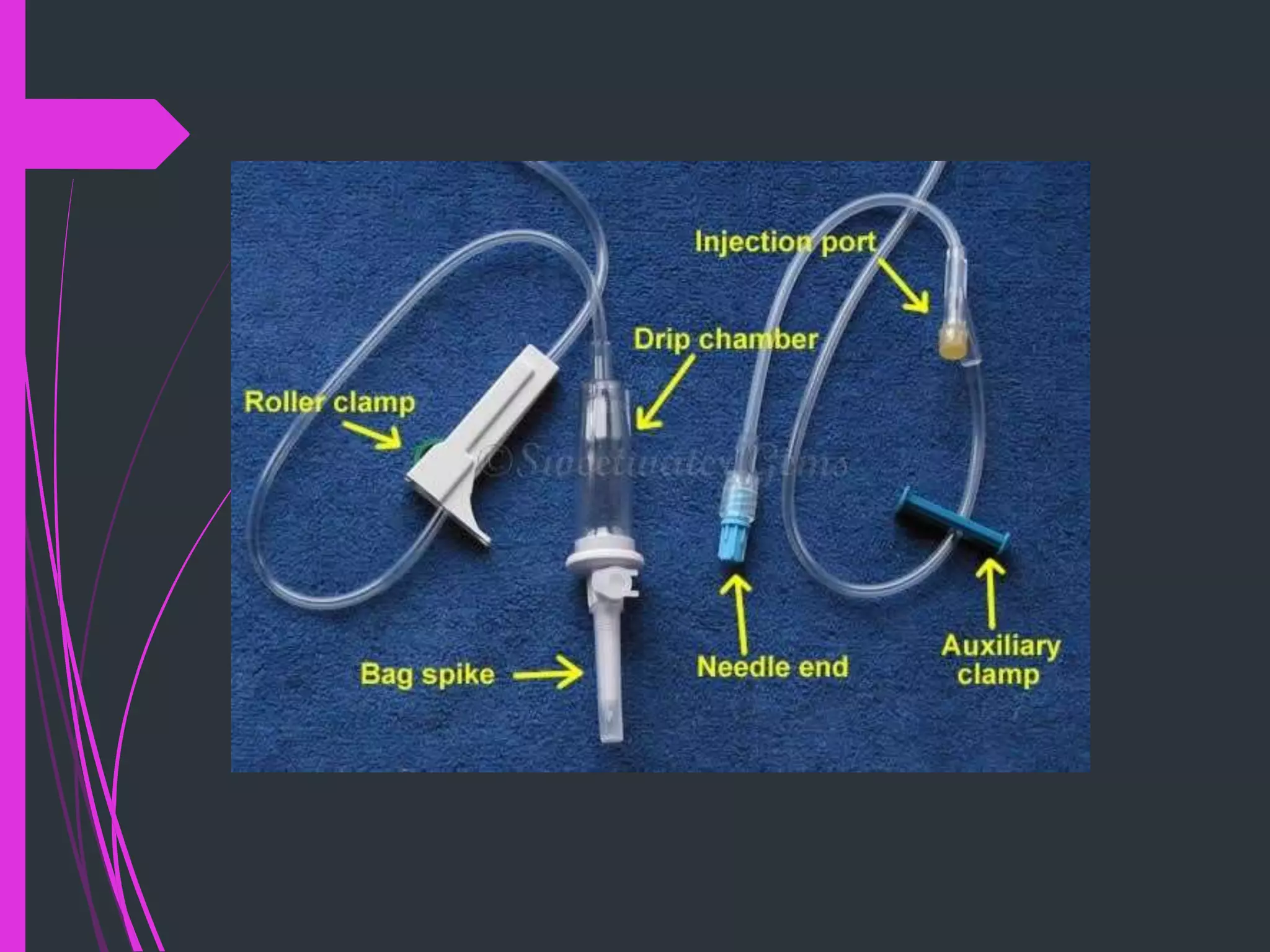 Iv infusion ppt | PPTX