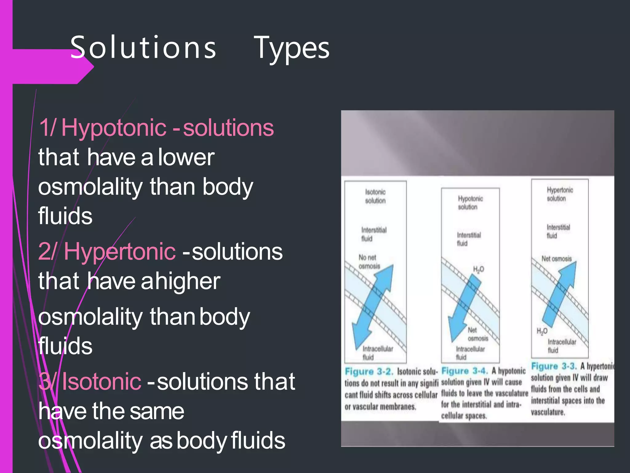 Iv infusion ppt | PPTX
