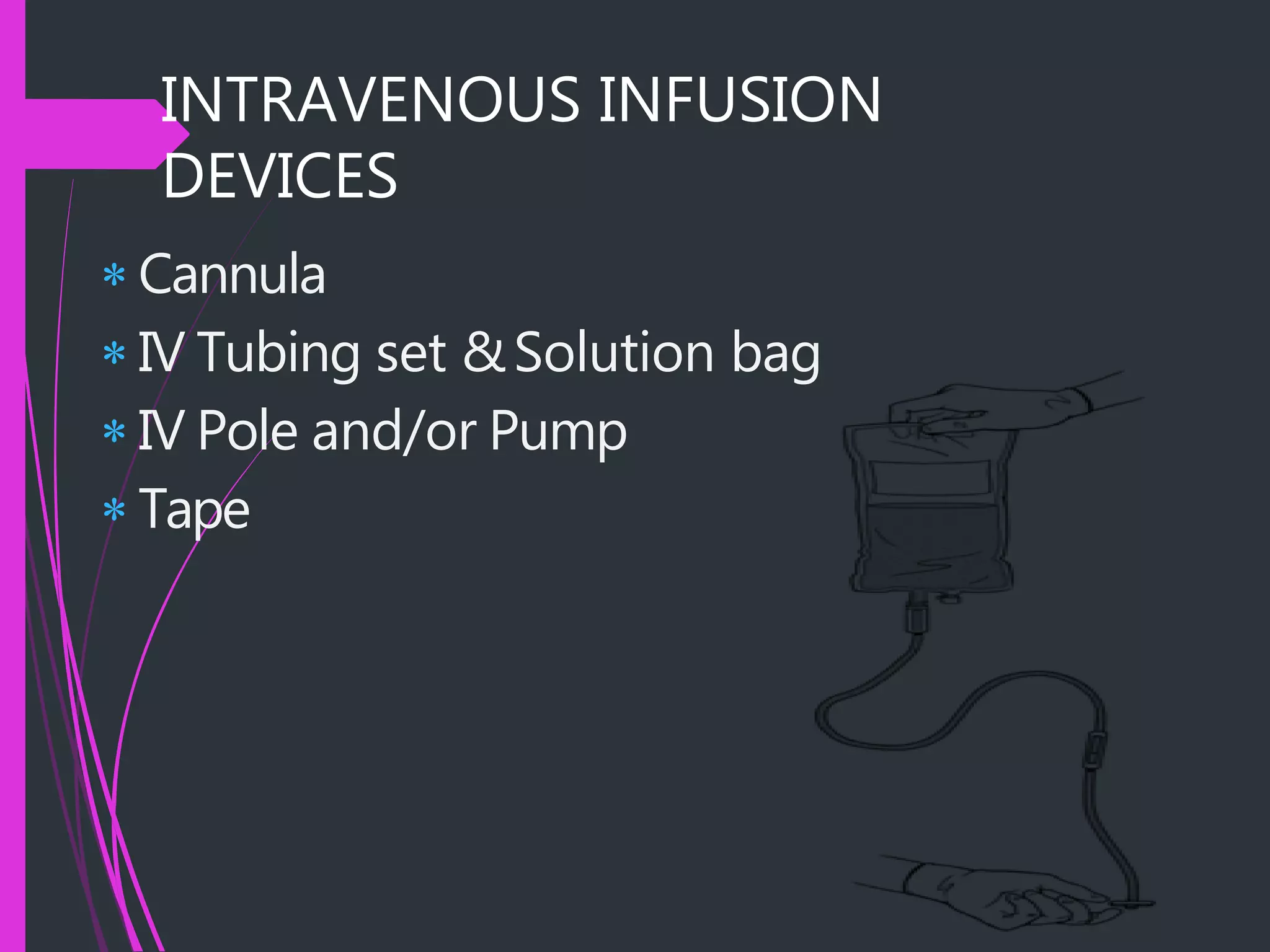 Iv infusion ppt | PPTX
