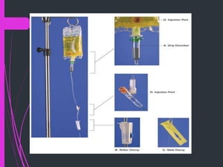 Iv infusion ppt | PPTX