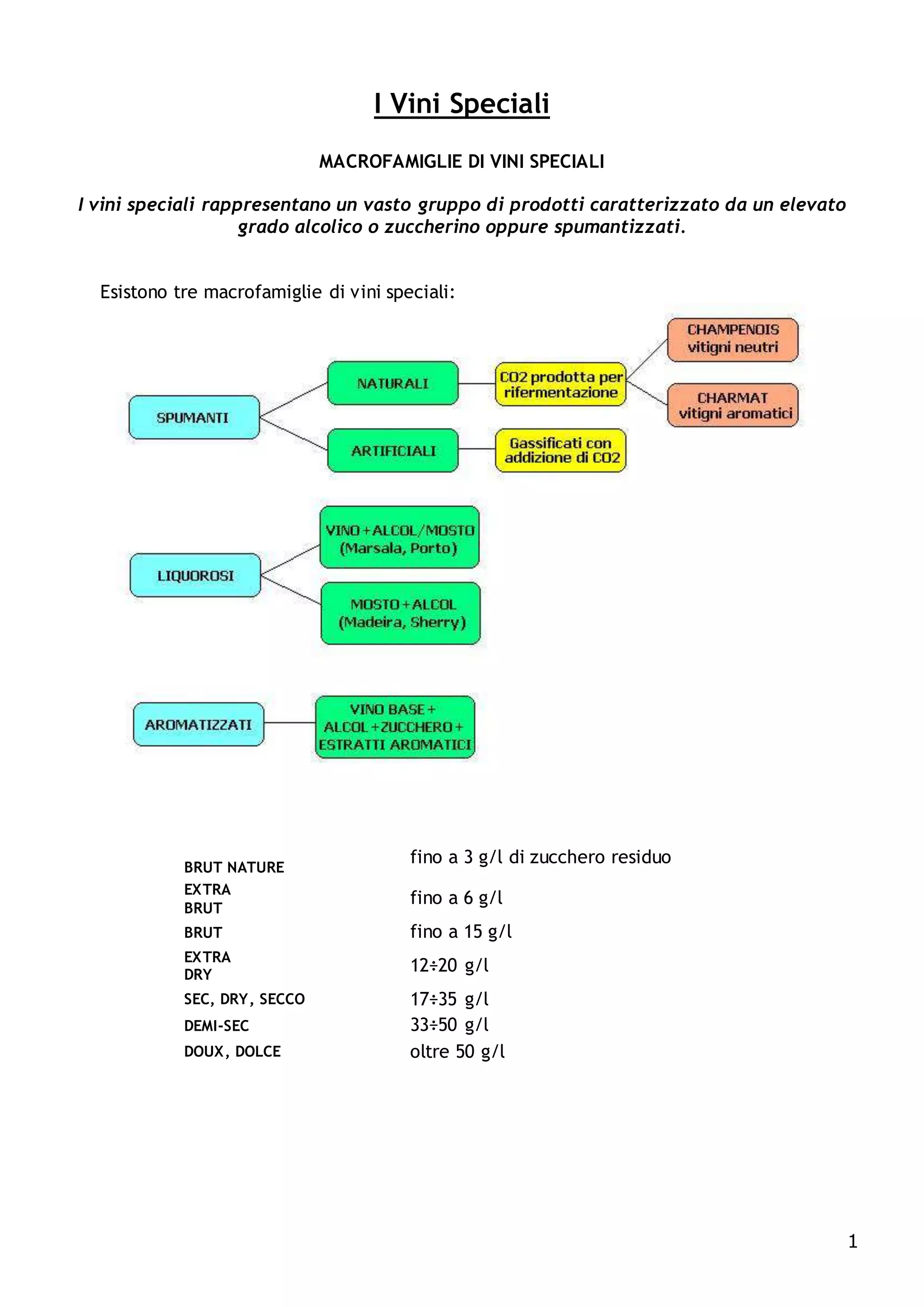 I vini speciali Sommelier AIS 1°livello | DOCX