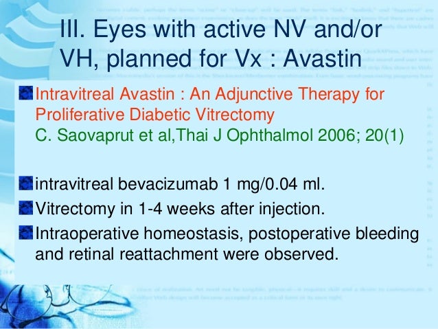 NW2007 Intravitreal Avastin Injection for Diabetic Retinopathy